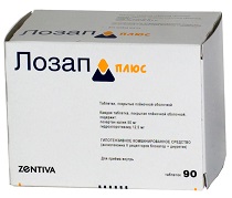 Лозап: инструкция по применению, отзывы и цены
